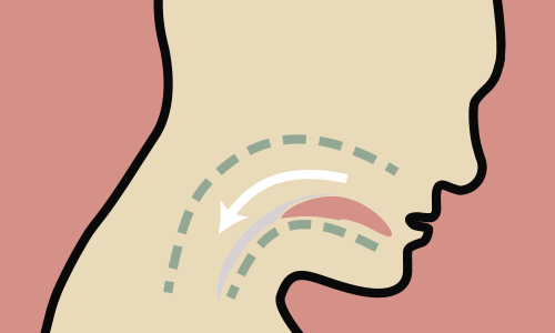 Oral cannabis strips – Practical advice| SQDC | SQDC