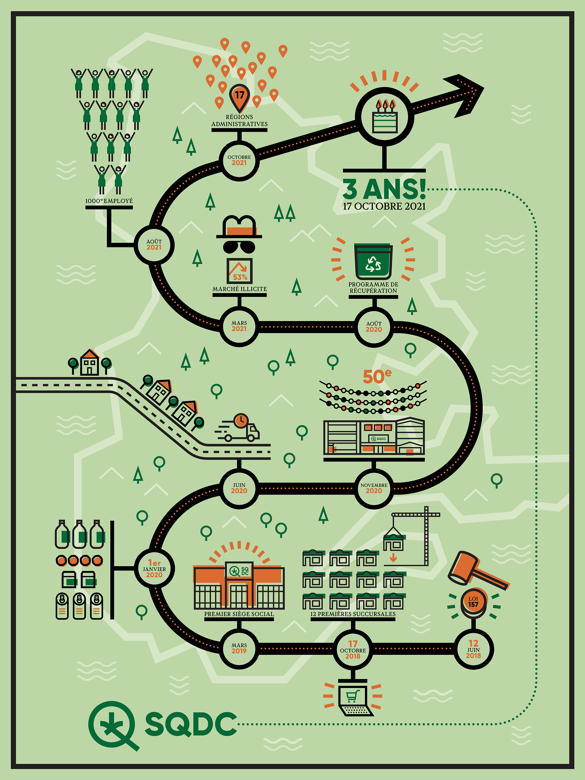 La SQDC souffle 3 bougies ! | Vente de cannabis en ligne et en ...